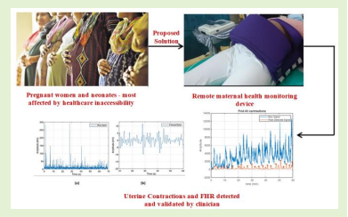 iPortfolio Bootstrap Template - Index
